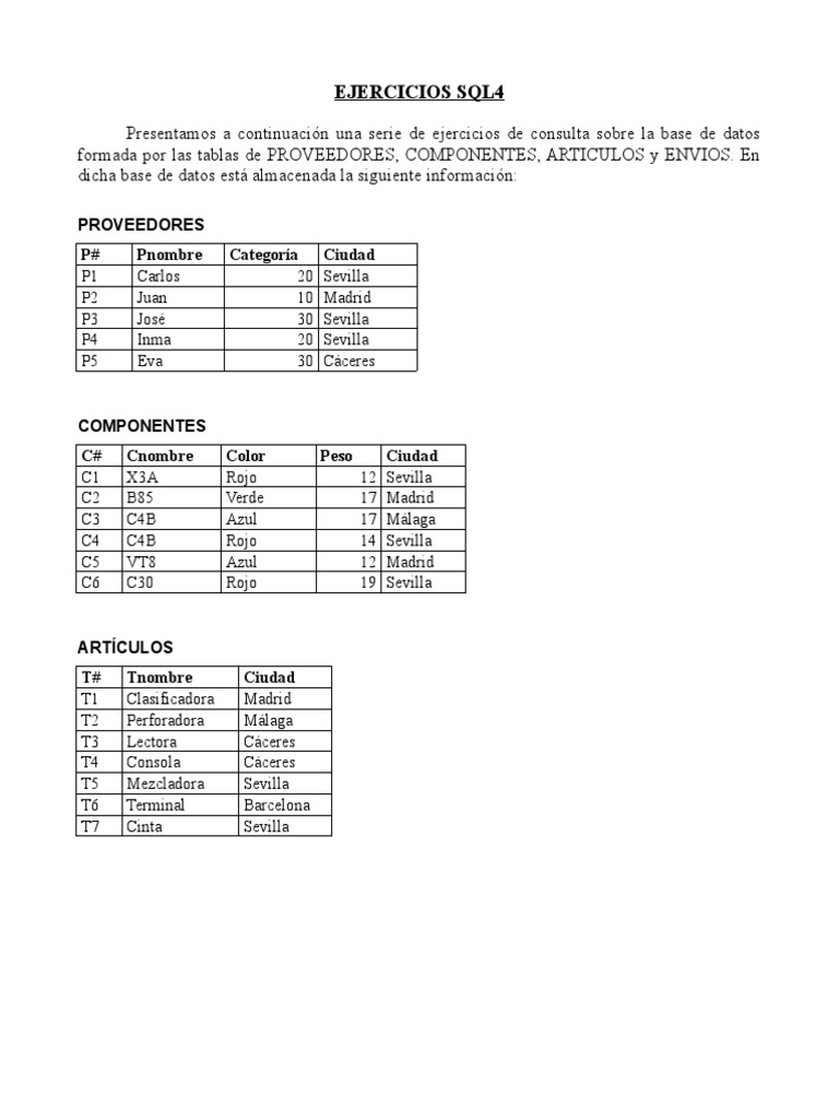 Ejercicios SQL 4.odt | PDF | Tecnología