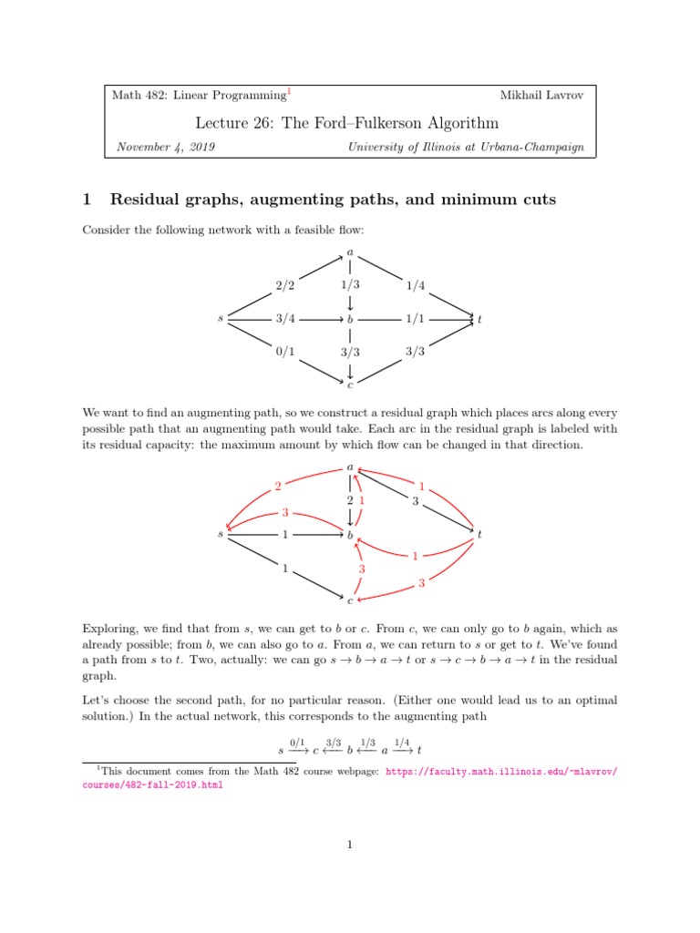 An Analysis of the Ford–Fulkerson Algorithm for Finding Maximum Flow in Networks Through ...