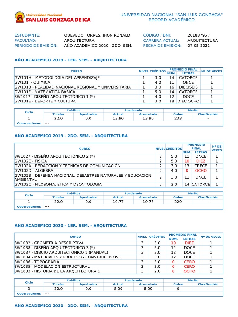 Reporte de Notas | PDF