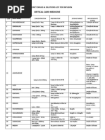 High Risk Medicine List | PDF