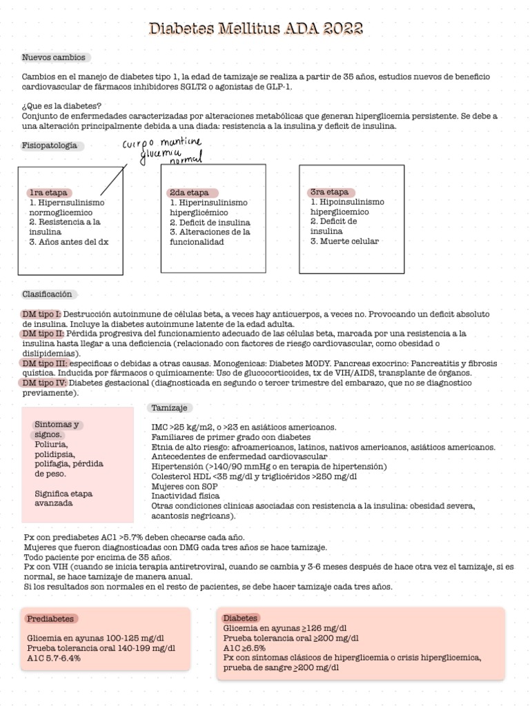 Guía ADA Diabetes 2022: Cambios y Manejo | PDF | Diabetes | Hipoglucemia