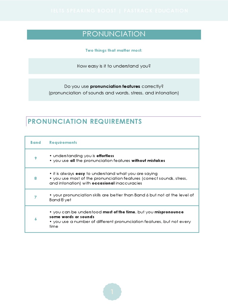 Improve IELTS Pronunciation Skills | PDF | Stress (Linguistics) | Word