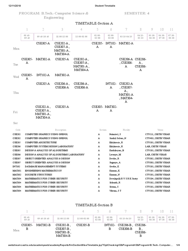 Cse 4 Sem.. | PDF | Computer Science | Computing