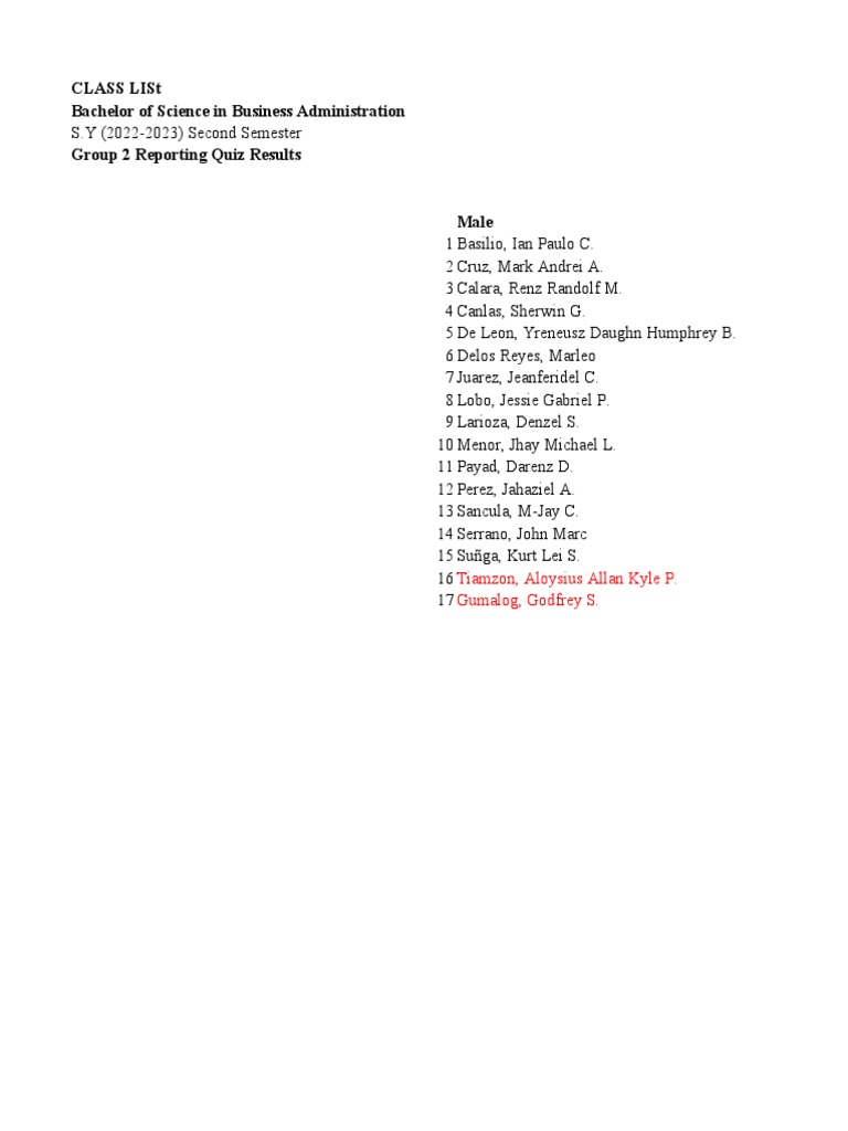 Group 2 GEE4 BSBA 1C Quiz Results | PDF