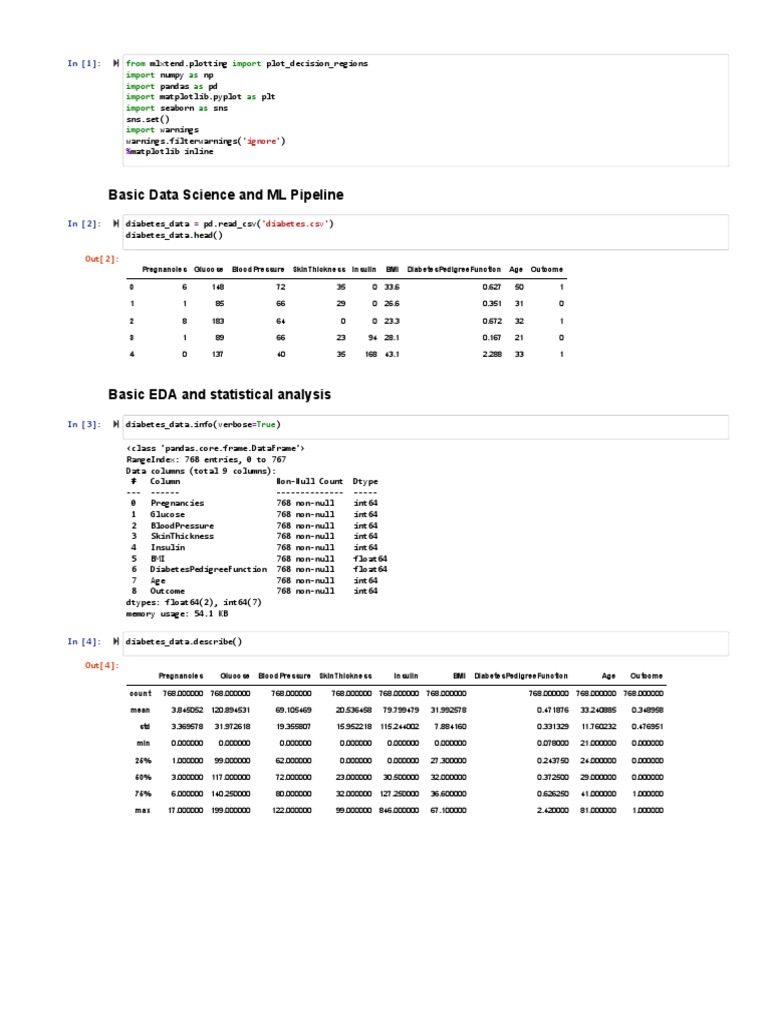 Step By Step Diabetes Classification Knn Detailed Copy1 Jupyter Notebook Pdf Receiver 