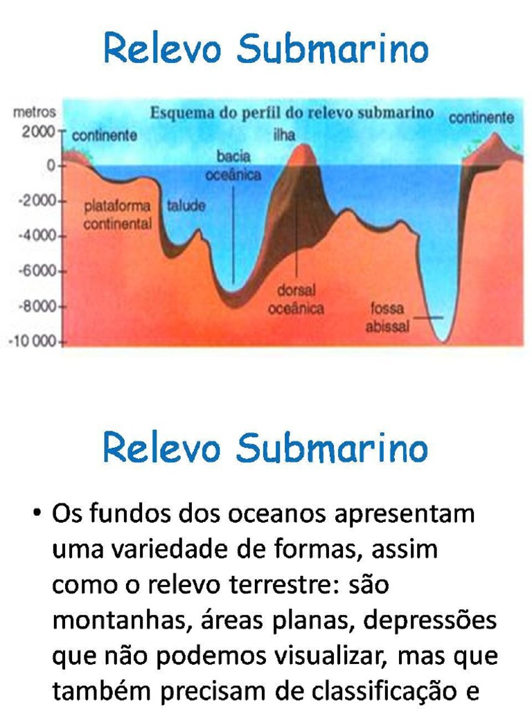 Relevo Submarino: Plataforma e Talude | PDF | Turismo | Ciências e ...