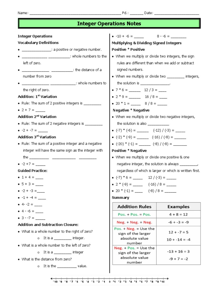 Interger Operations Notes Sheet | PDF | Integer | Multiplication