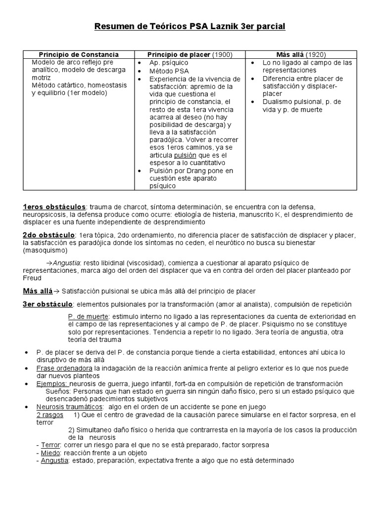Resumen 3er Parcial PSA | PDF | Neurosis | Sadomasoquismo