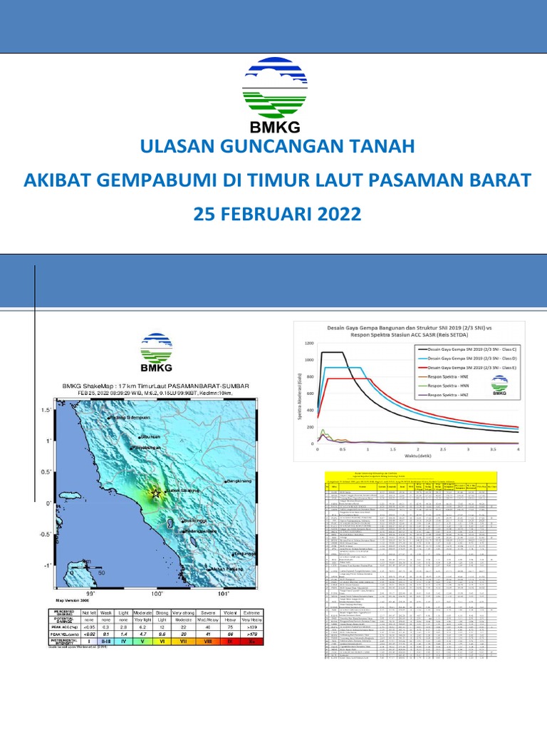 UlasanGuncanganPadang 25022022 Rev | PDF