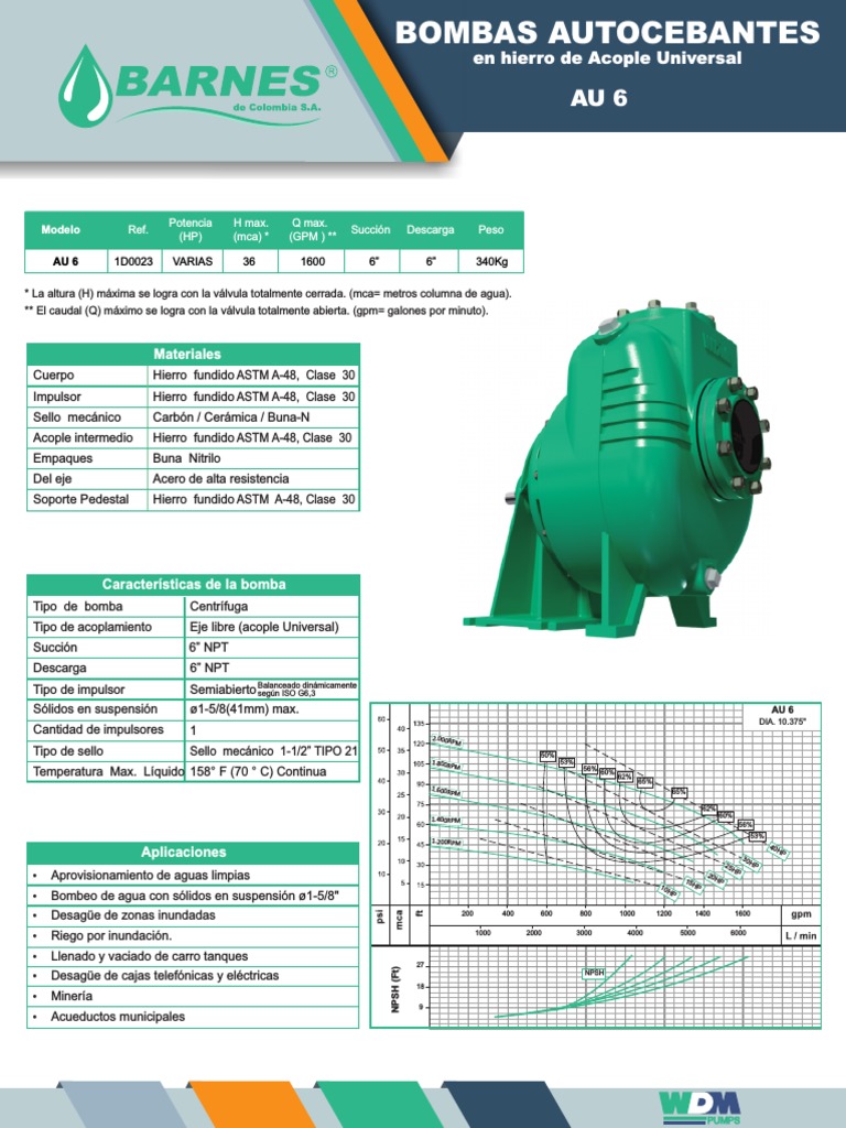 Barnes MOD AU-6 PDF | PDF | Materiales