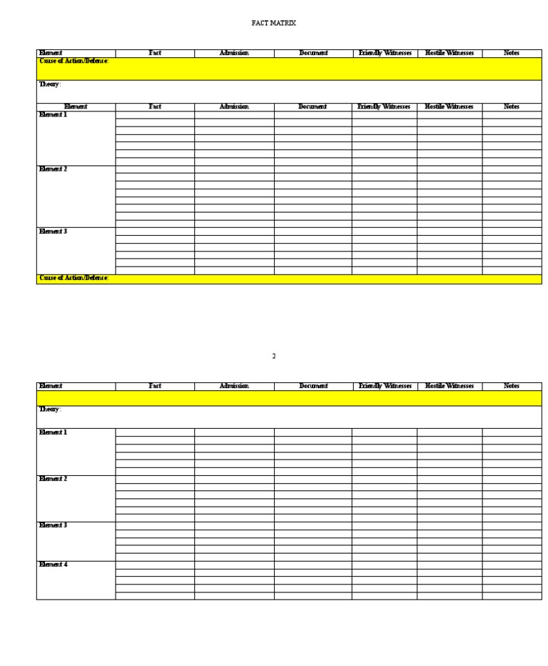 Legal Fact Matrix Overview | PDF | Philosophy