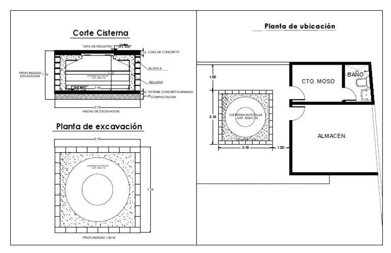 Medidas y Corte de Cisterna Rotoplas 5000L | PDF