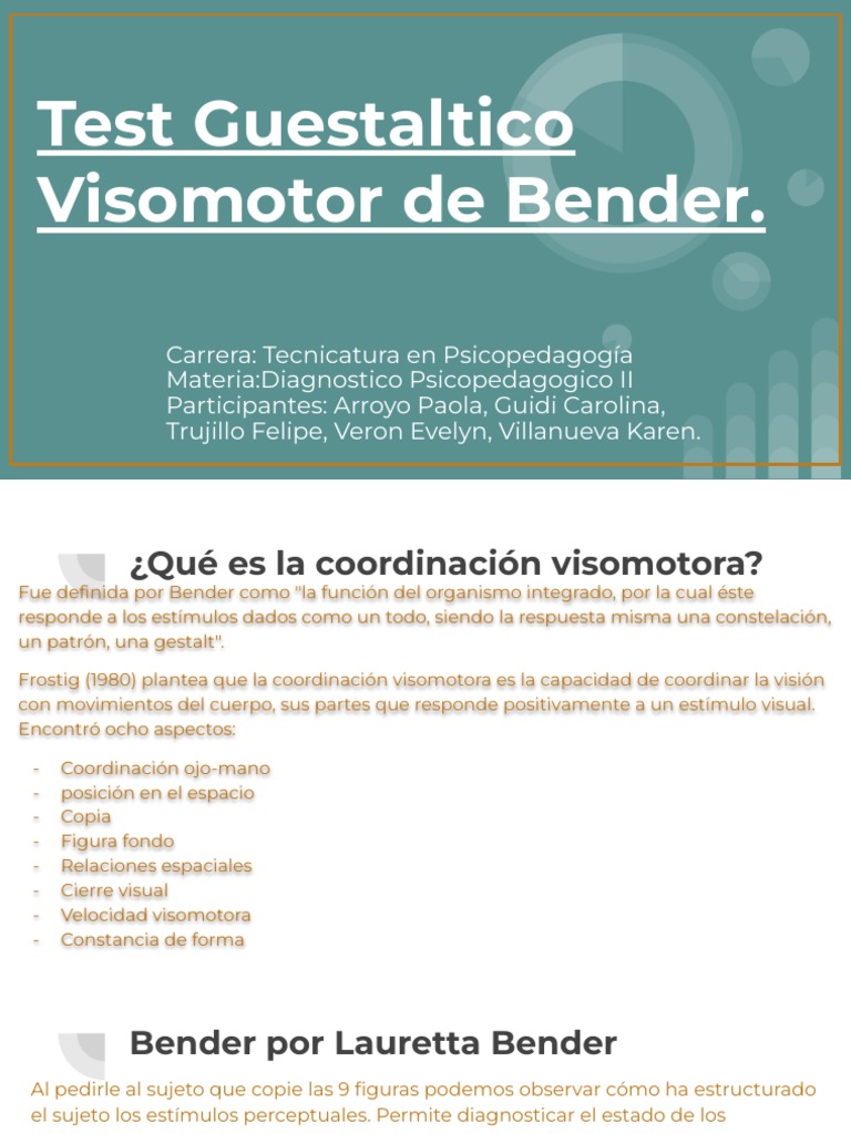 Test Guestaltico Visomotor de Bender. | PDF | Desorden hiperactivo y ...