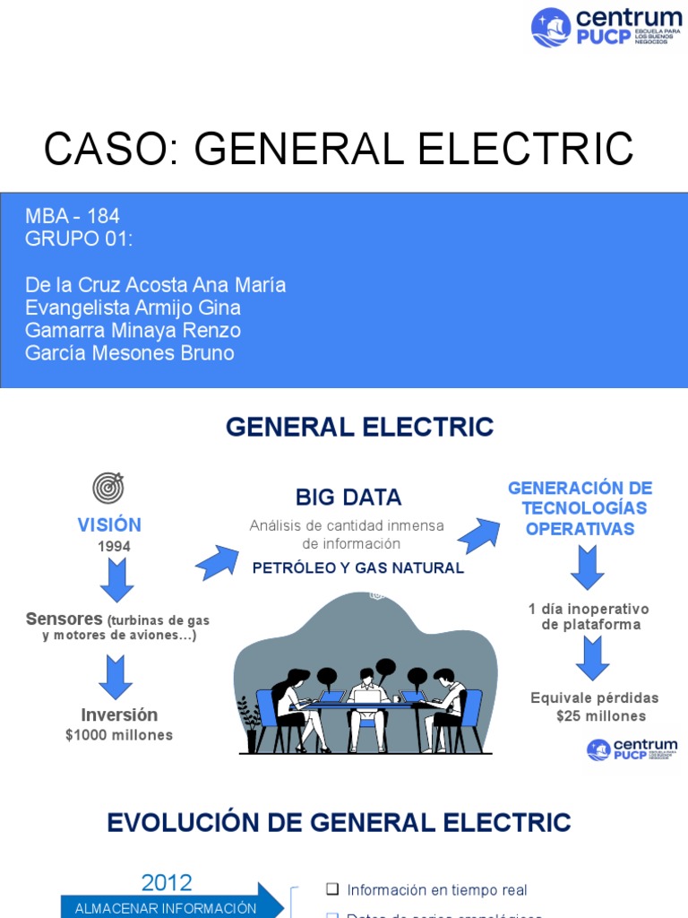 Caso General Electric | PDF | Energia General | Software
