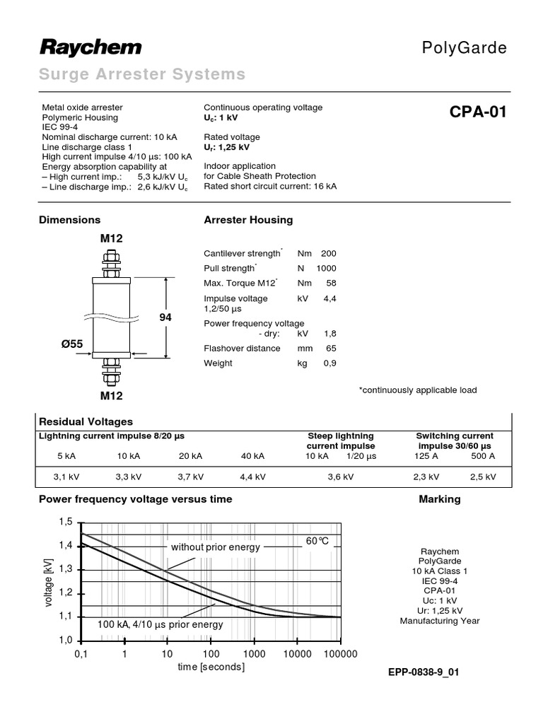 CPA Data Sheat | PDF | Electric Arc | Lightning
