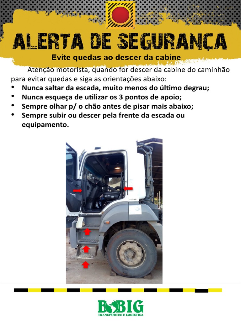 Alerta de Segurança - 3 Pontos de Apoio | PDF