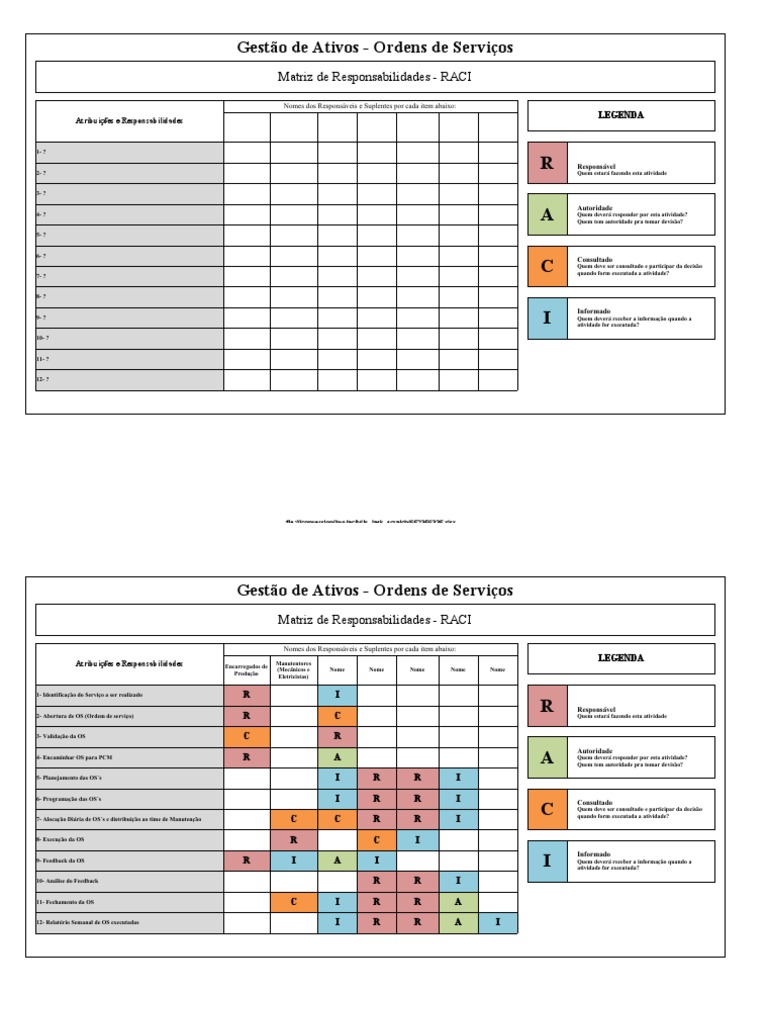1 - Matriz RACI | PDF | Business | Informática