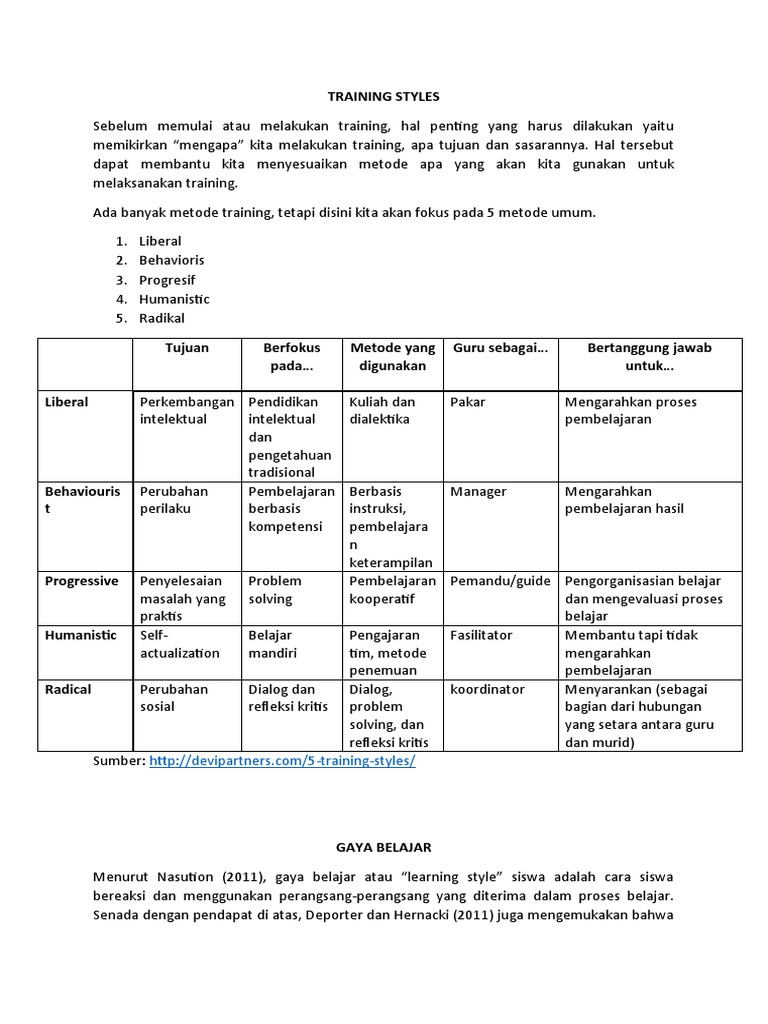 5 Metode dan Gaya Belajar Efektif | PDF | Karier & Perkembangan | Pengembangan Diri