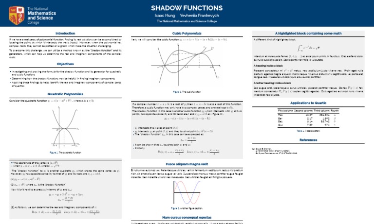 The National Mathematics and Science College Poster | PDF | Zero Of A ...