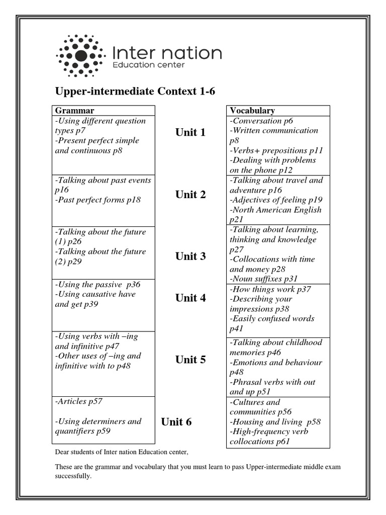 Upper-Intermediate Content | PDF | Verb | Preposition And Postposition