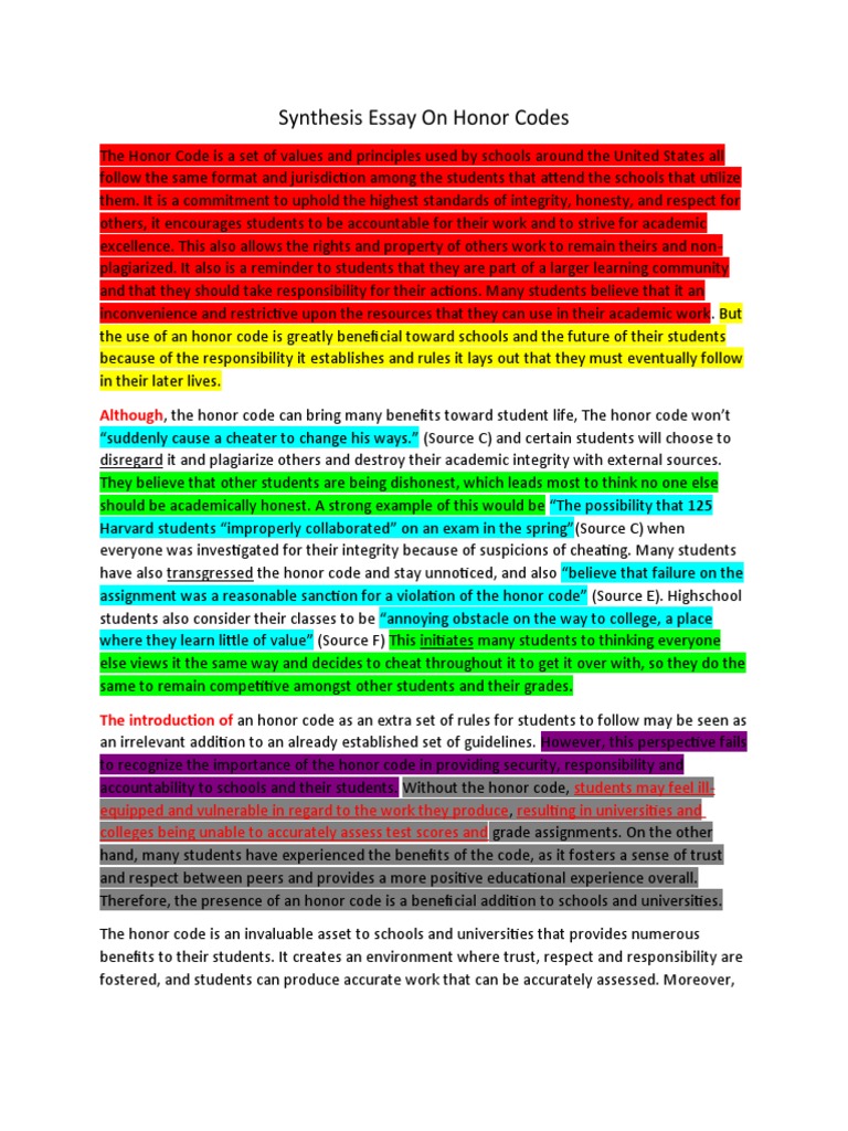 Synthesis Essay Honor Codes | PDF | Academic Integrity | Applied Ethics