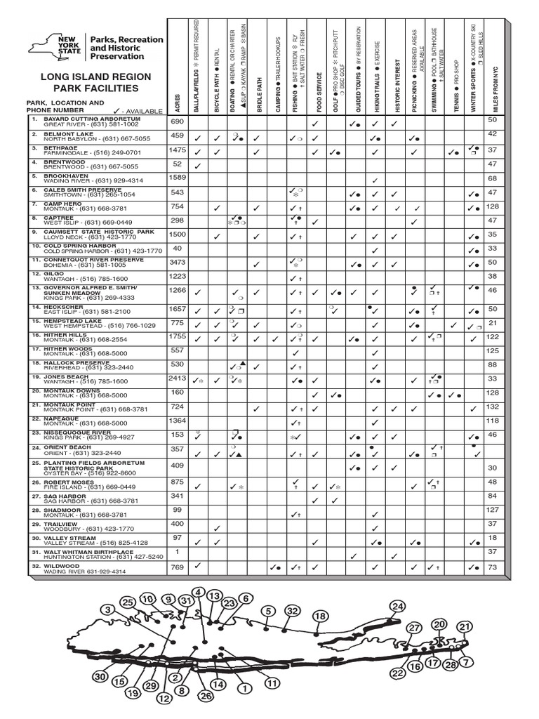 Long Island State Parks Matrix Map | PDF | Outdoor Recreation | Hobbies