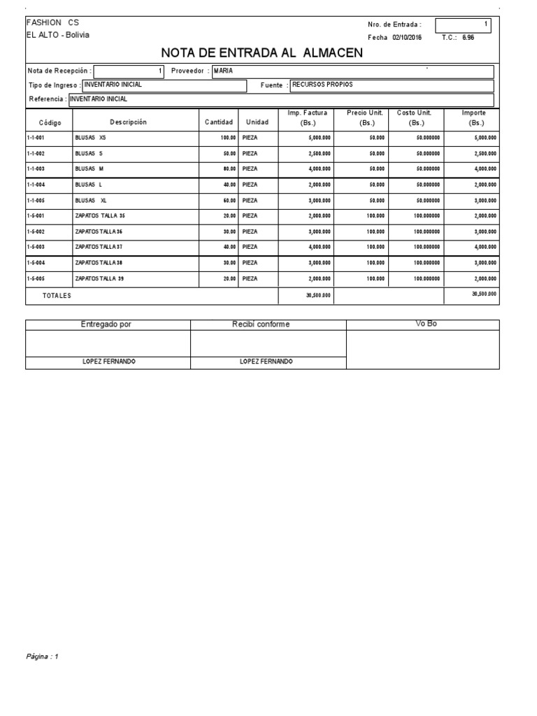 Inventario Inicial | PDF