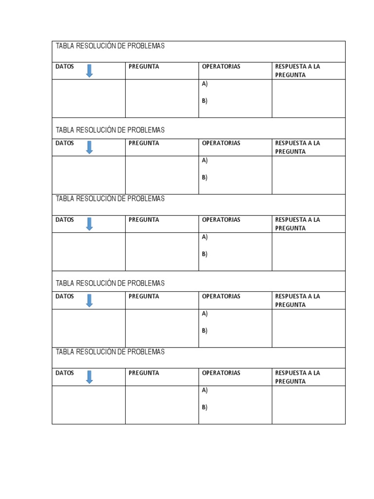 Tabla Resolución de Problemas | PDF