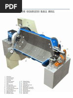 FLSmidth TS Gyratory Crusher Maintenance | PDF | Tools | Equipment