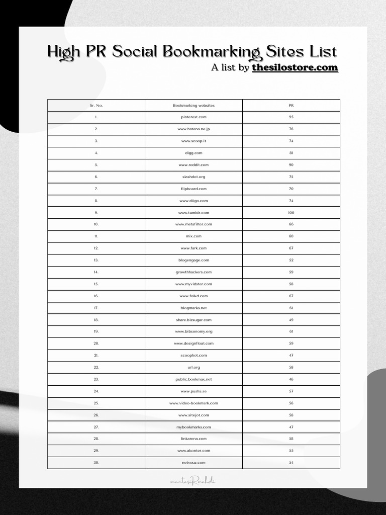 200 High PR Social Bookmarking Sites List | PDF | Social Networking ...