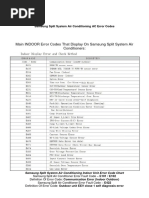 Samsung AC Error Codes Reference Guide | PDF | Power Inverter | Air ...