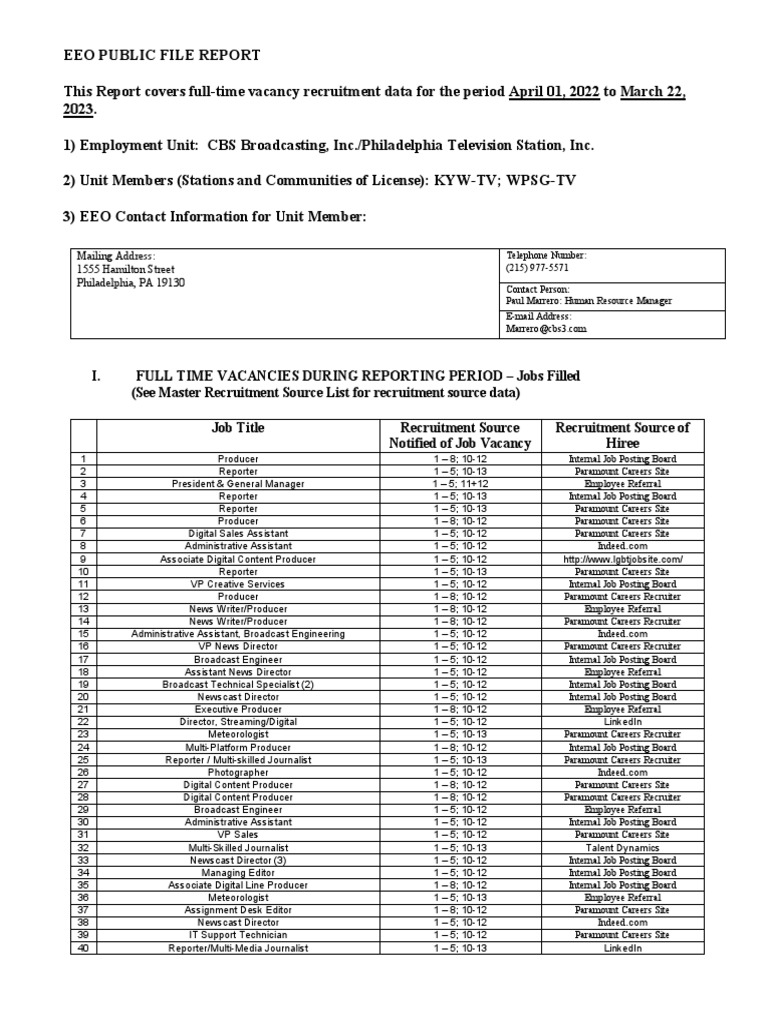 Wpsg-Kyw 2022-2023 FCC Eeo Public File Report | PDF | Recruitment | Internship