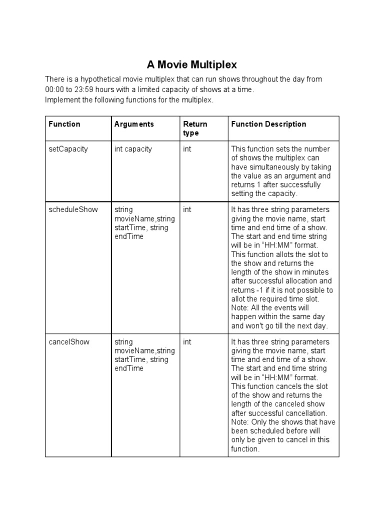 A Movie Multiplex-1 | PDF | Parameter (Computer Programming) | Computing
