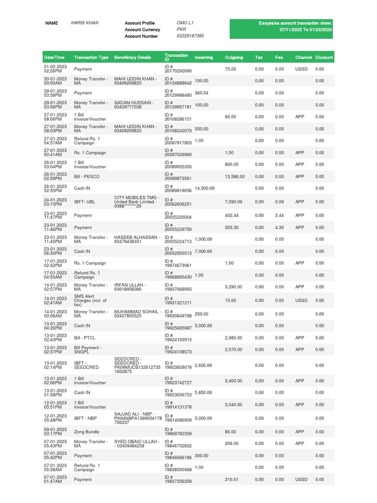 Statement | PDF | Wire Transfer | Payments