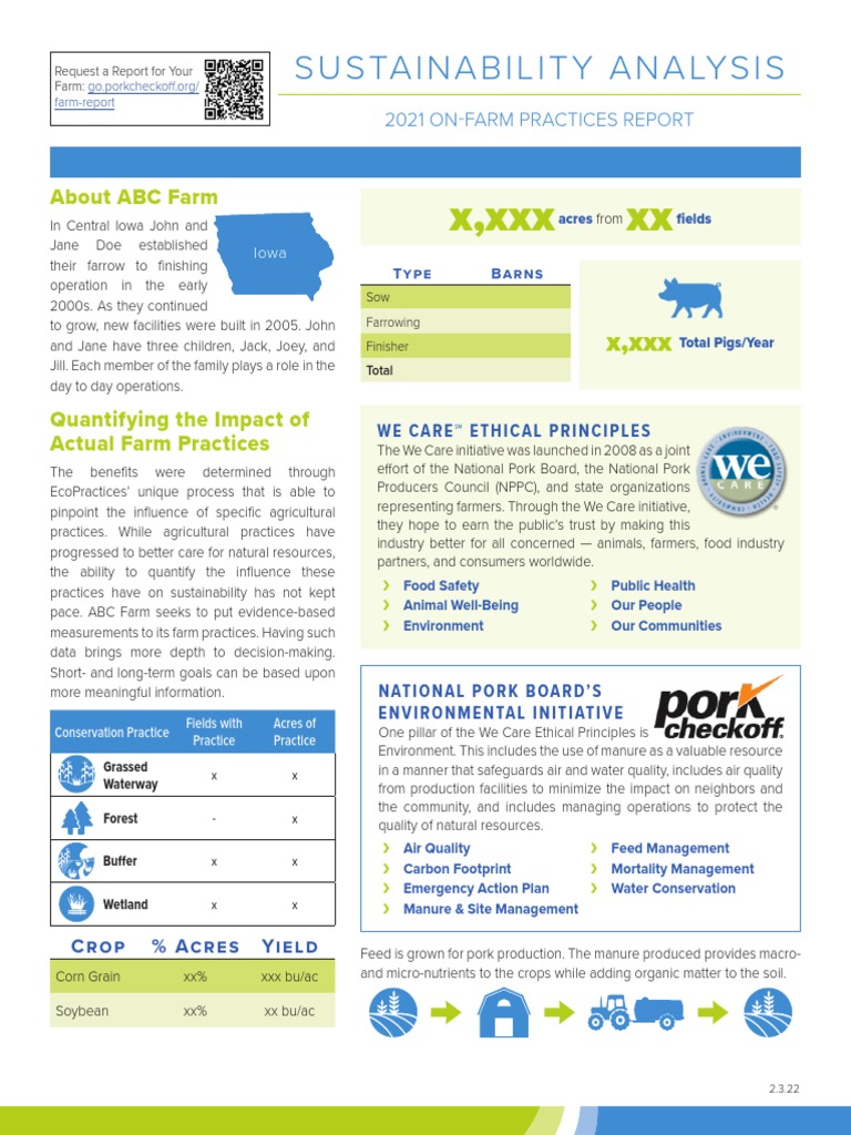 Sample+on Farm+Sustainability+Report+2.3.22 | PDF | Natural Resources ...