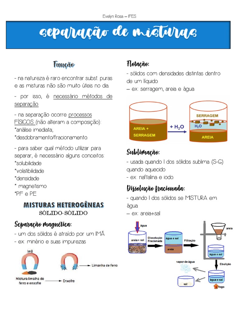 Resumo de Química - Métodos de separação de misturas | PDF | Processos ...