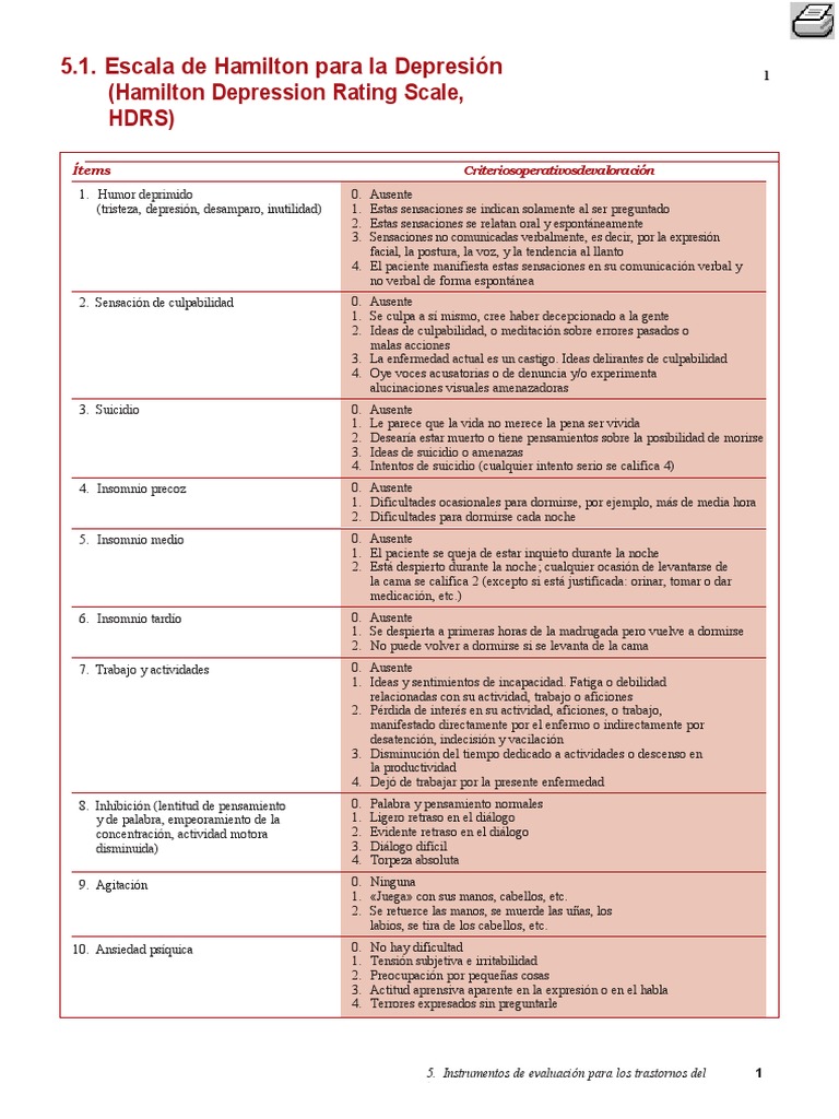 Escala Depresion Rating Hamilton | PDF | Síntoma | Ansiedad