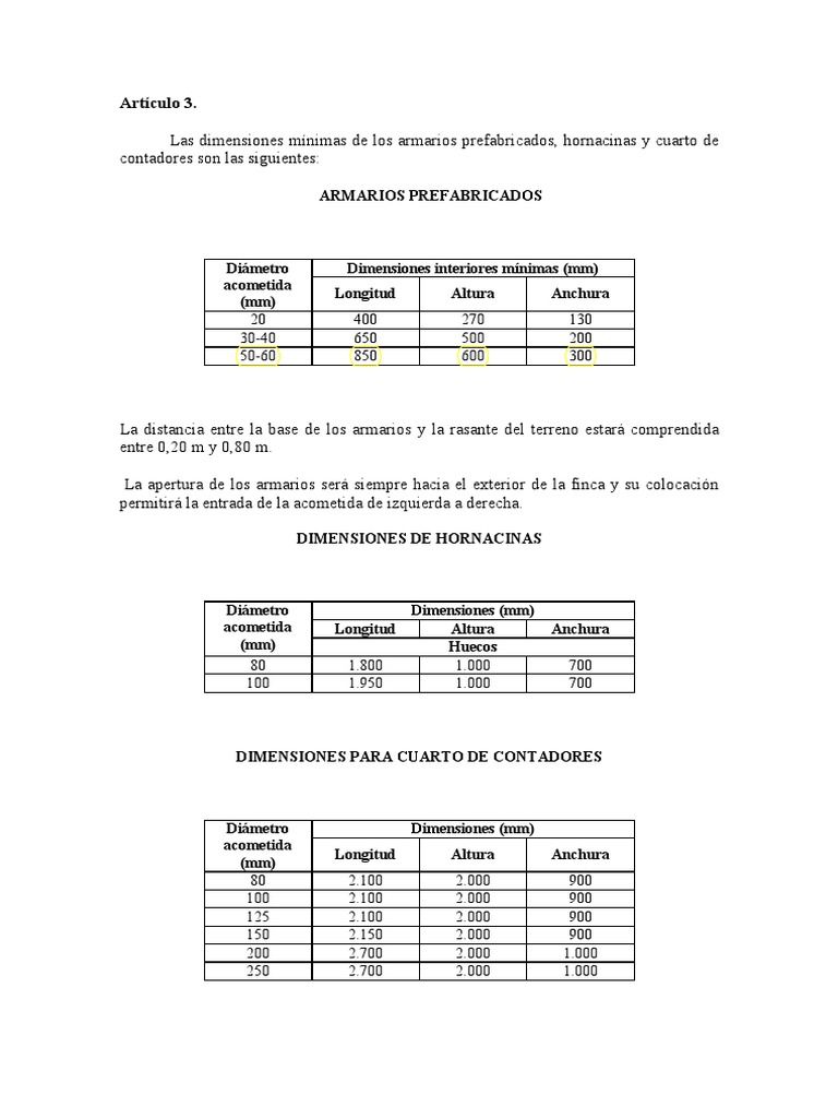 Dimensiones Mínimas de Armarios y Hornacinas | PDF