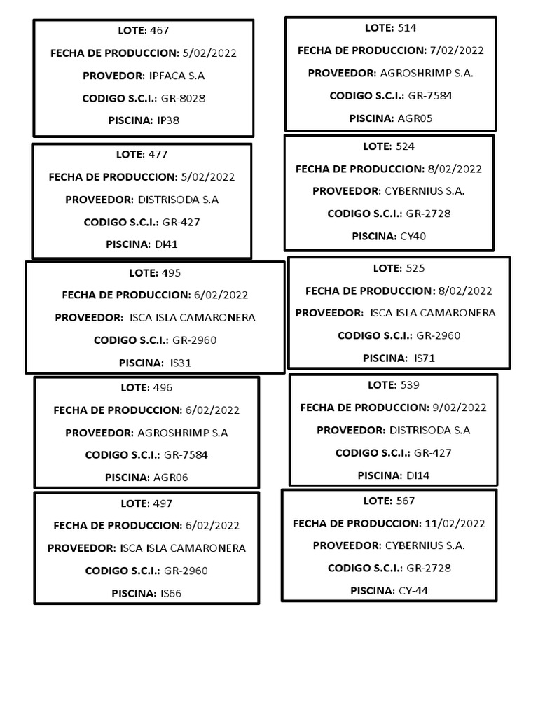Lotes de Producción de Distrisoda S.A. | PDF | Negocios | Tecnología