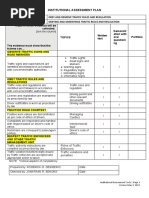 Driving NC II Course Overview | PDF | Learning | Curriculum