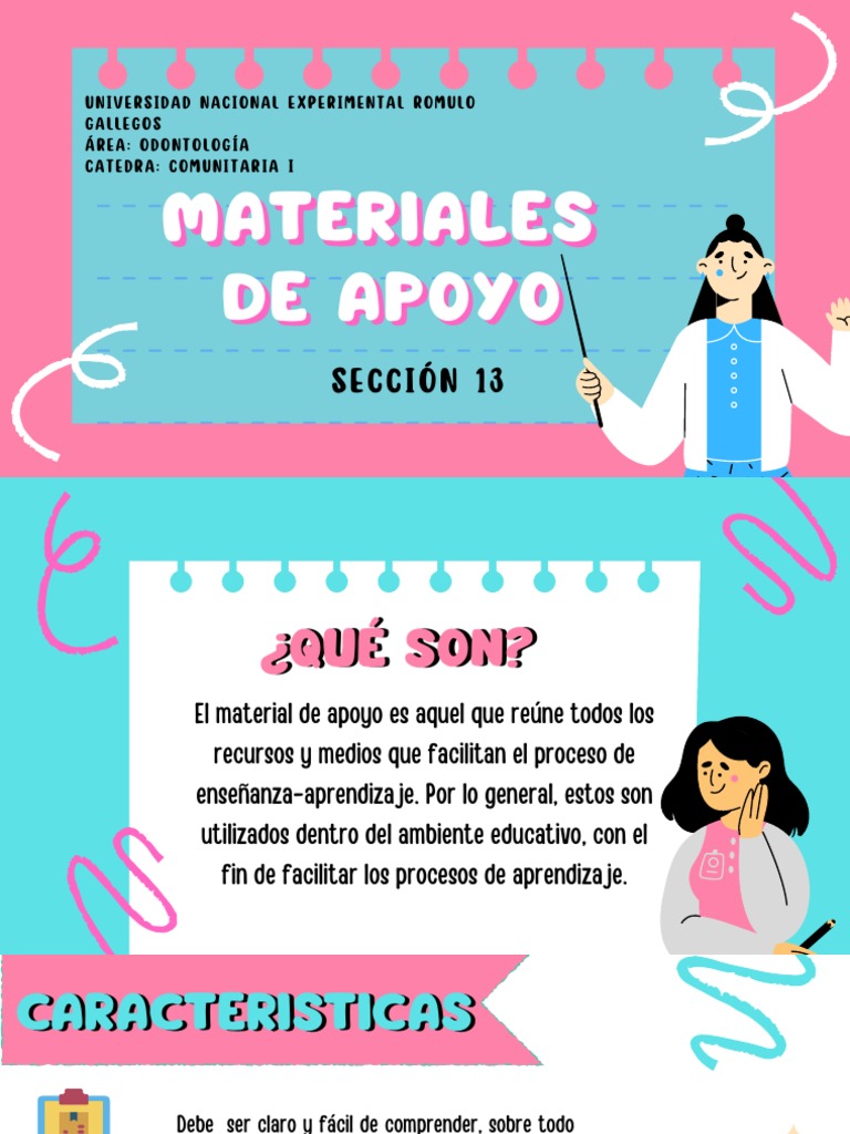 Materiales de Apoyo | PDF | Aprendizaje | Infografia