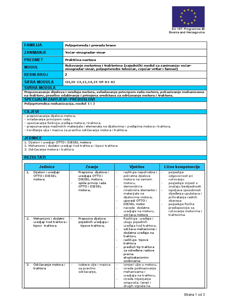 Rukovanje Motorima I Traktorima (Zajednicki Modul) | PDF