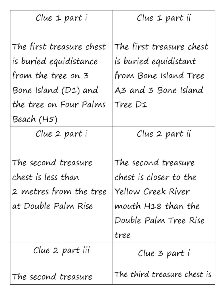 Find - The - Hidden - Treasure2 - Clues | PDF