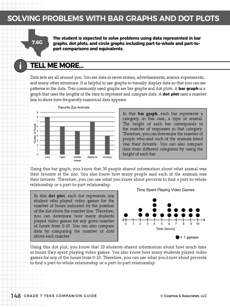 7.6G - Solving Problems With Bar Graphs and Dot Plots | PDF