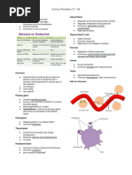 Reproductive System Concept Map Overview | PDF | Luteinizing Hormone ...