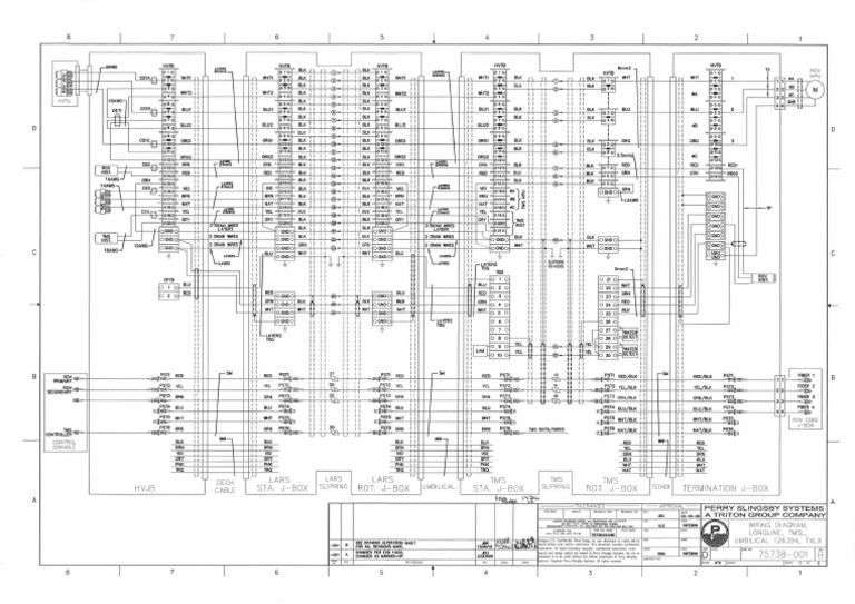 Long Line Umbilical NSW 126394 - DWG 75738-001-B | PDF