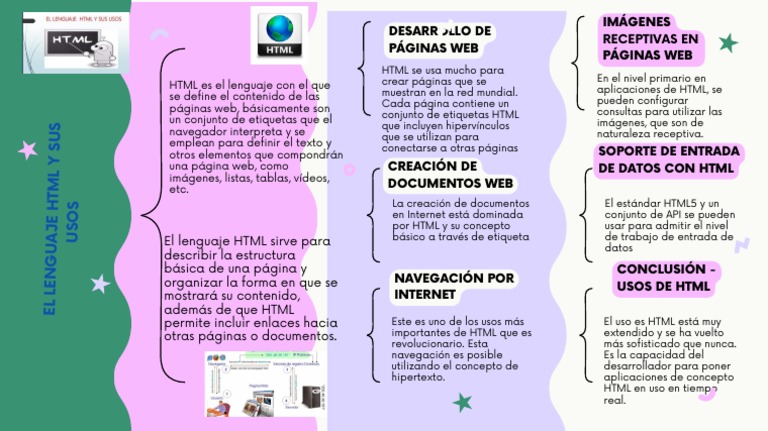 Lenguaje HTML | PDF | HTML | Red mundial