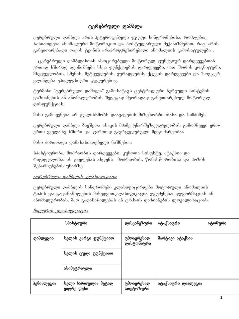 Cerebruli Dambla | PDF | Pengembangan Diri | Kesehatan Holistik