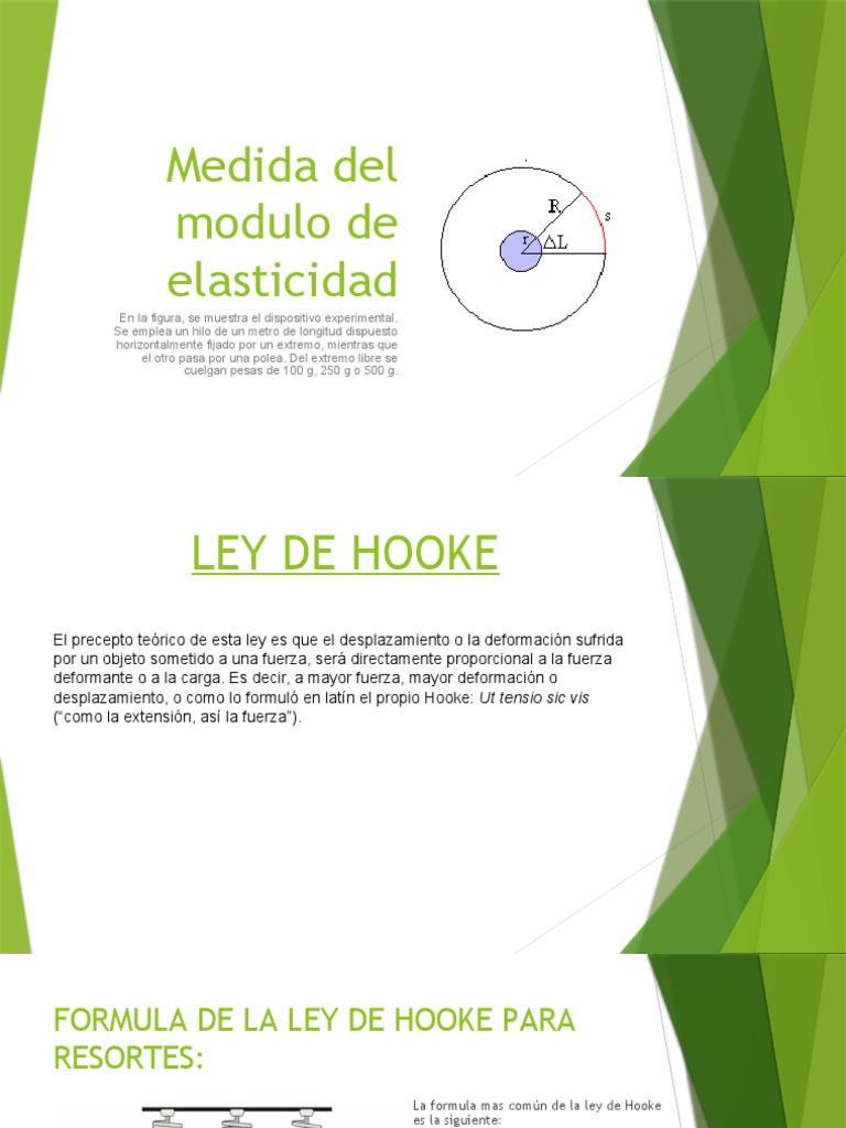 Medida Del Modulo de Elasticidad | PDF | Elasticidad (Física) | El ...