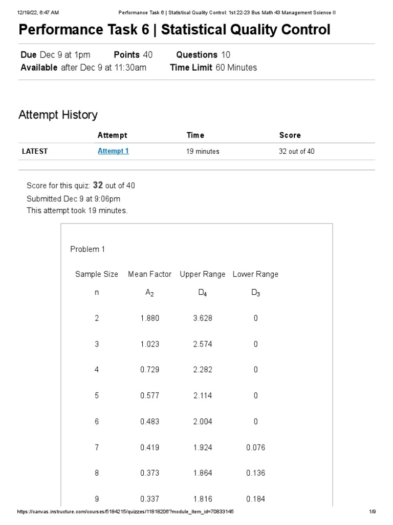 Performance Task 6 - Statistical Quality Control - 1st 22-23 Bus Math 43 Management Science II ...